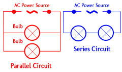 Speaker Impedance Calculator Uk | Electrical Wiring